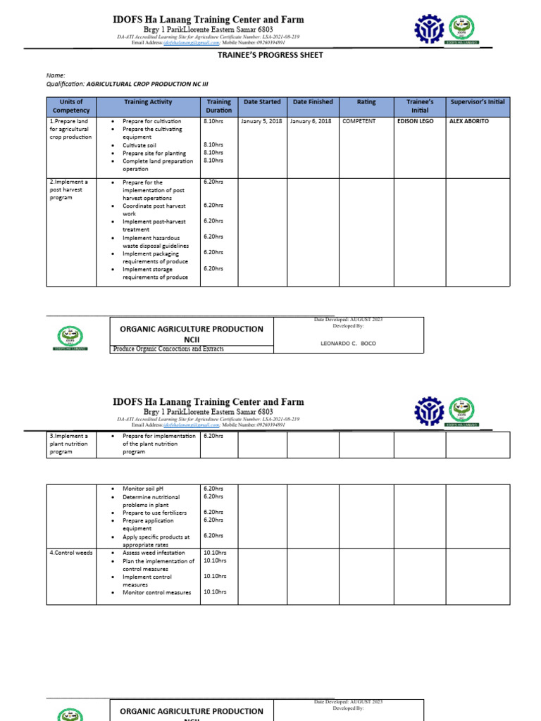 2.1-3 Trainee's Progress Sheet | PDF | Agriculture | Organic Farming
