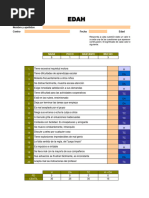 Escala SNAP IV | PDF