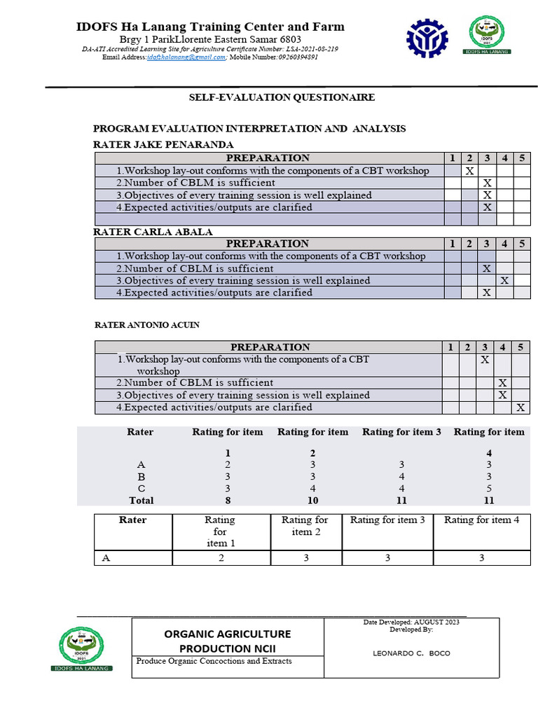 2.1-5 Self-Evaluation Questionnaire | PDF