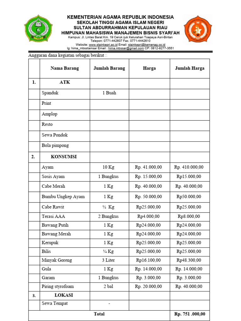 Rincian Anggaran Kegiatan Rab Makrab | PDF