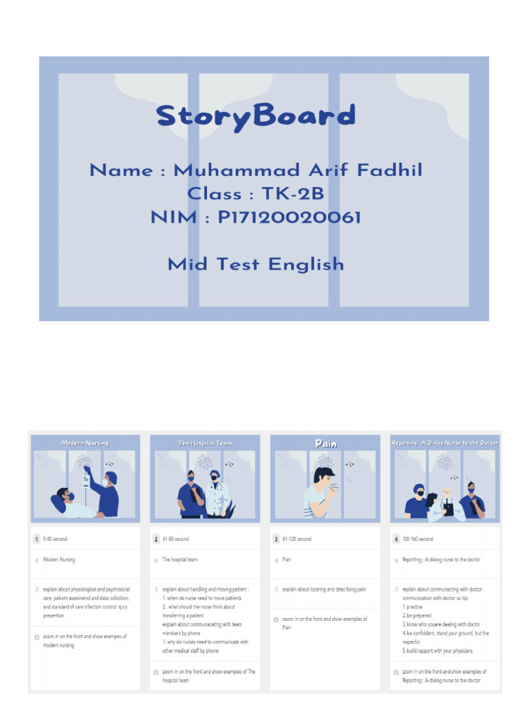 Storyboard M.Arif - Fadhil | PDF Storyboard M.Arif - Fadhil | PDF