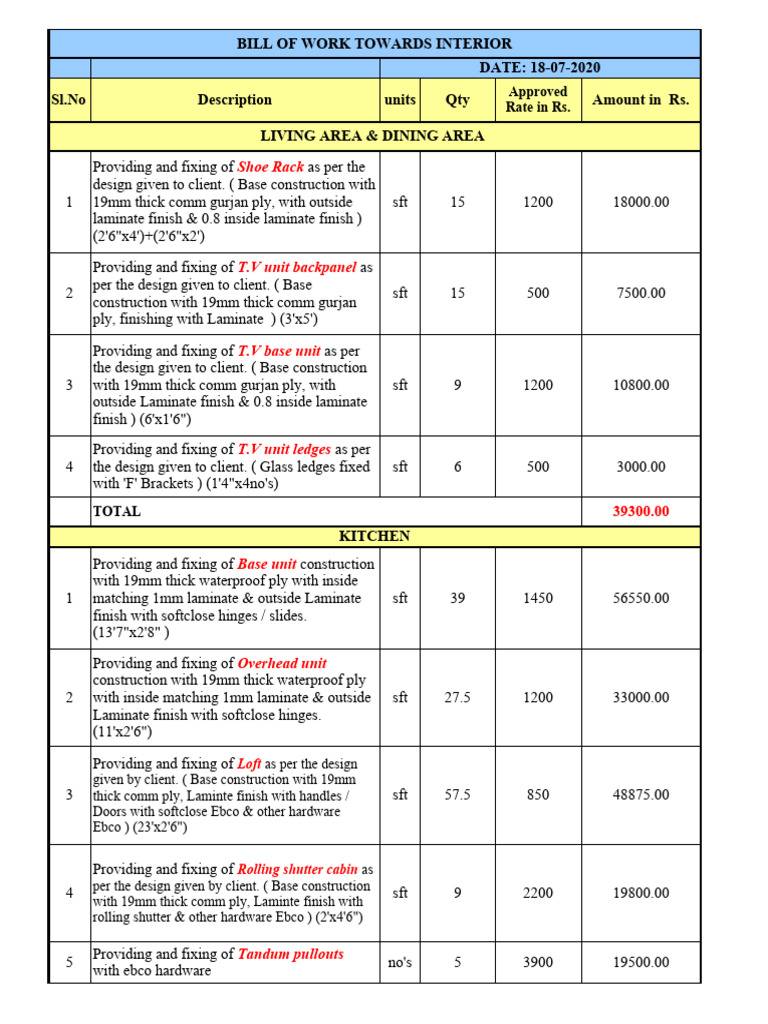 Kiran Srivastava Bill of Work | PDF | Interior Design | Architectural ...