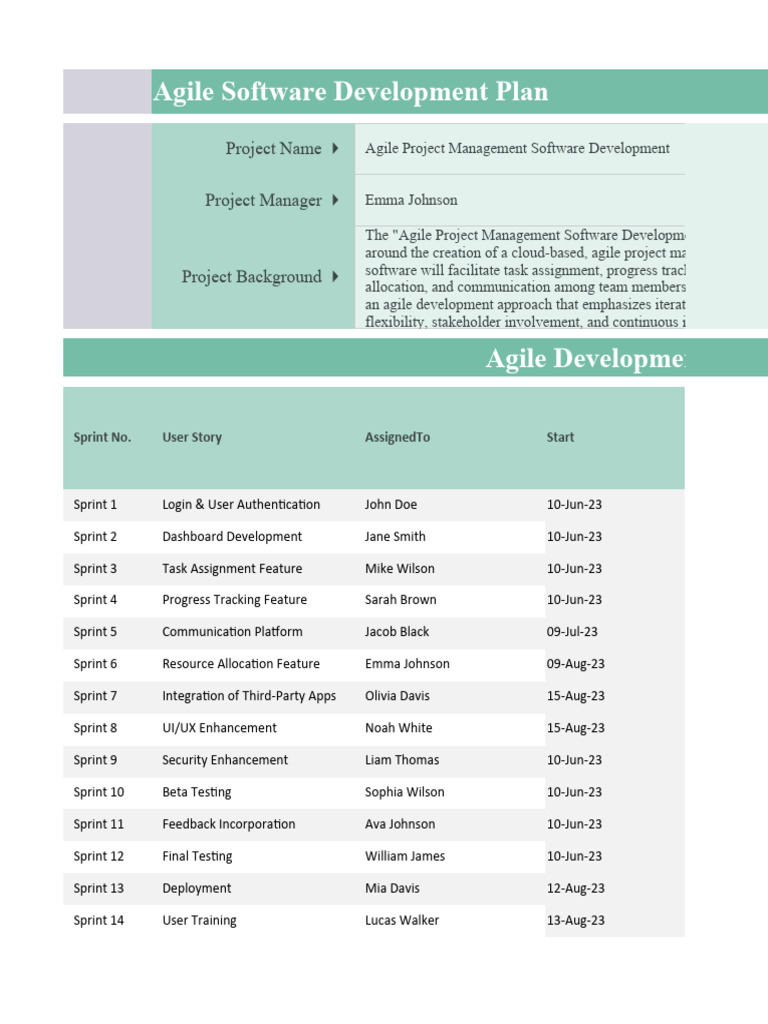 Agile-Software-Development-Plan | PDF | Agile Software Development | Microsoft Excel