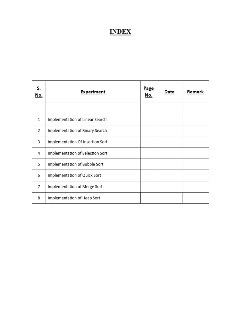 Os Assignment | PDF | Algorithms | Discrete Mathematics