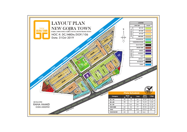 New Gojra Map - Final 8th August 2021 | PDF