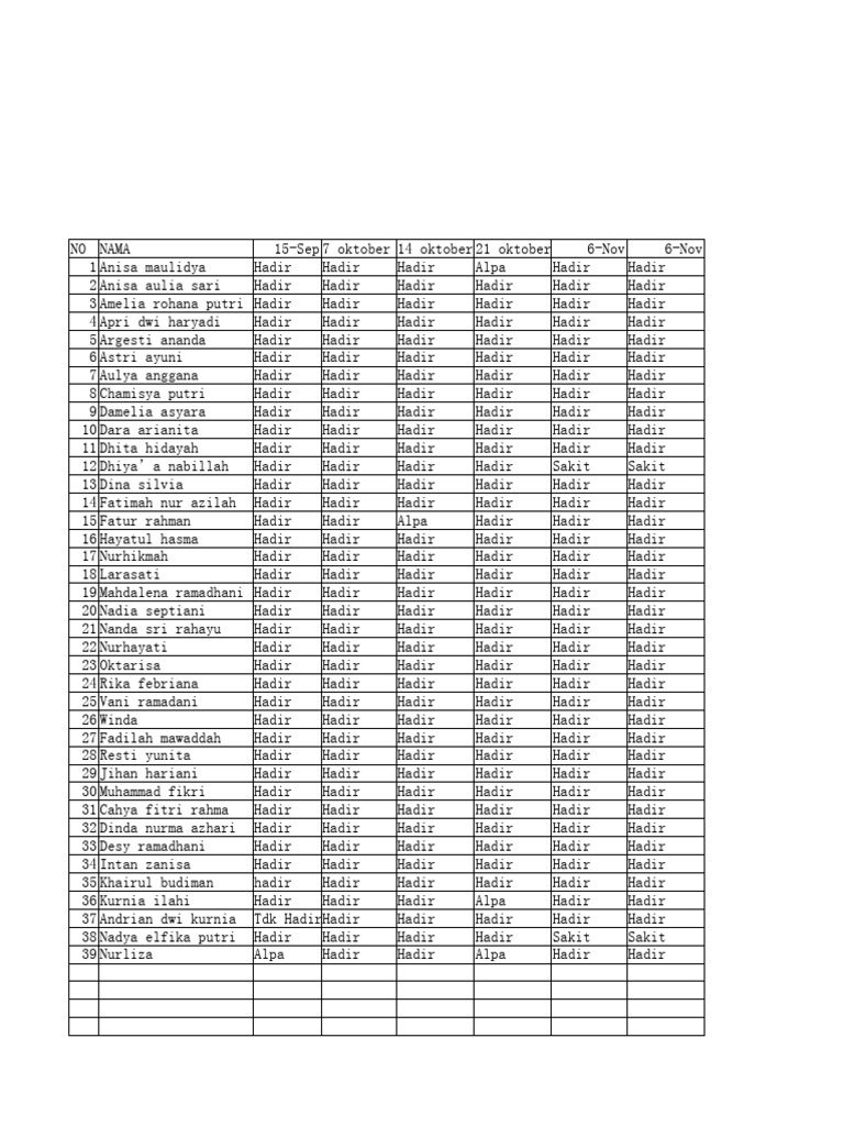 Salin1-DAFTAR HADIR TERAPI KOMPLEMENTER | PDF