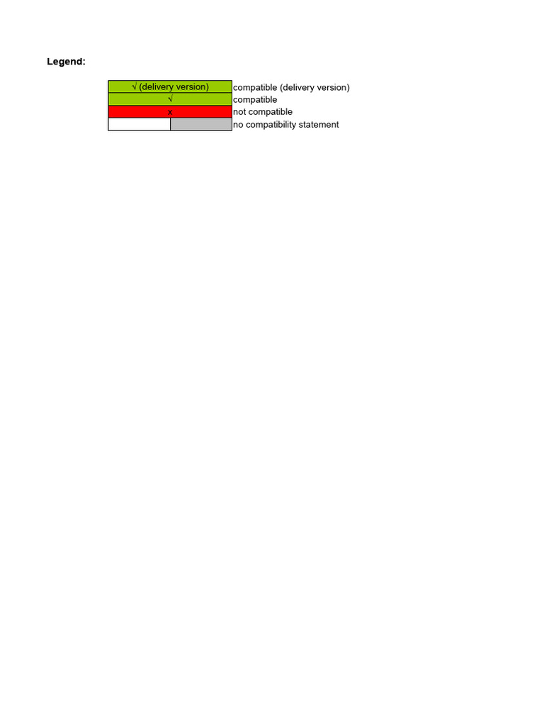 SIMATIC NET V20 Compatibility Overview | PDF | Microsoft Windows ...