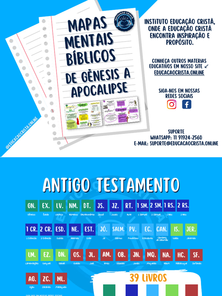 Mapas Mentais: Gênesis a Apocalipse | PDF | Livro de Ruth | Livro de Ester