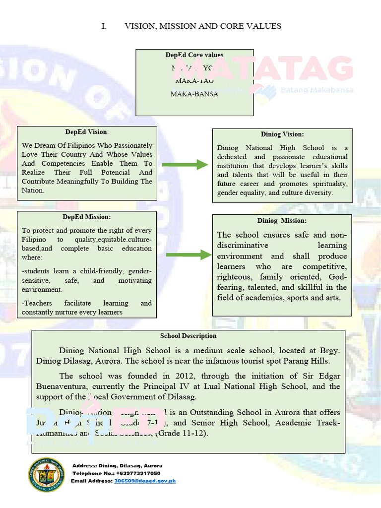 Proposed Diniog CPP 2023 With Matatag | PDF | Child Protection | Violence