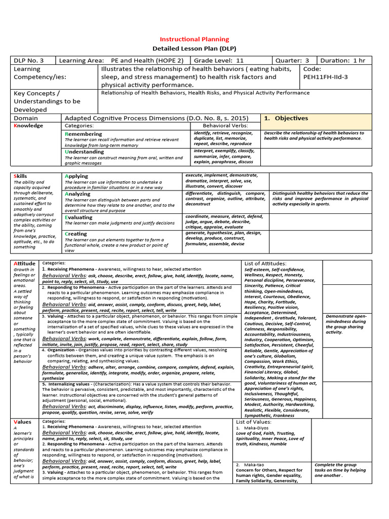 PE2-DLP-LESSON-03 | PDF | Learning | Behavior