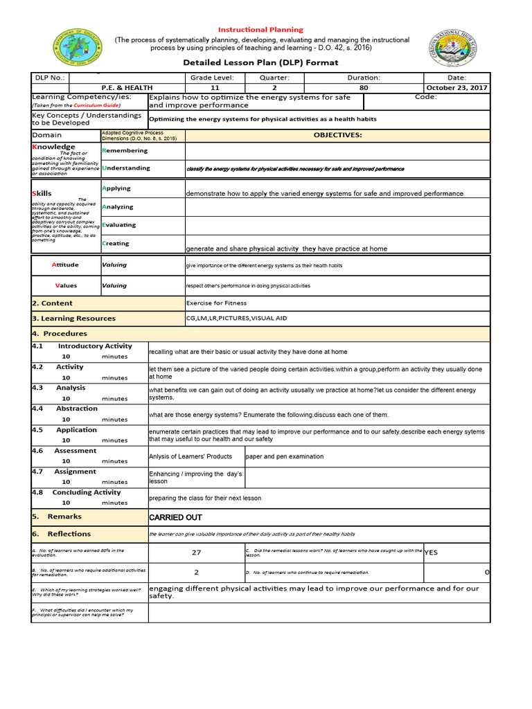 Pe2 DLP Lesson 02 | PDF | Learning | Human Communication