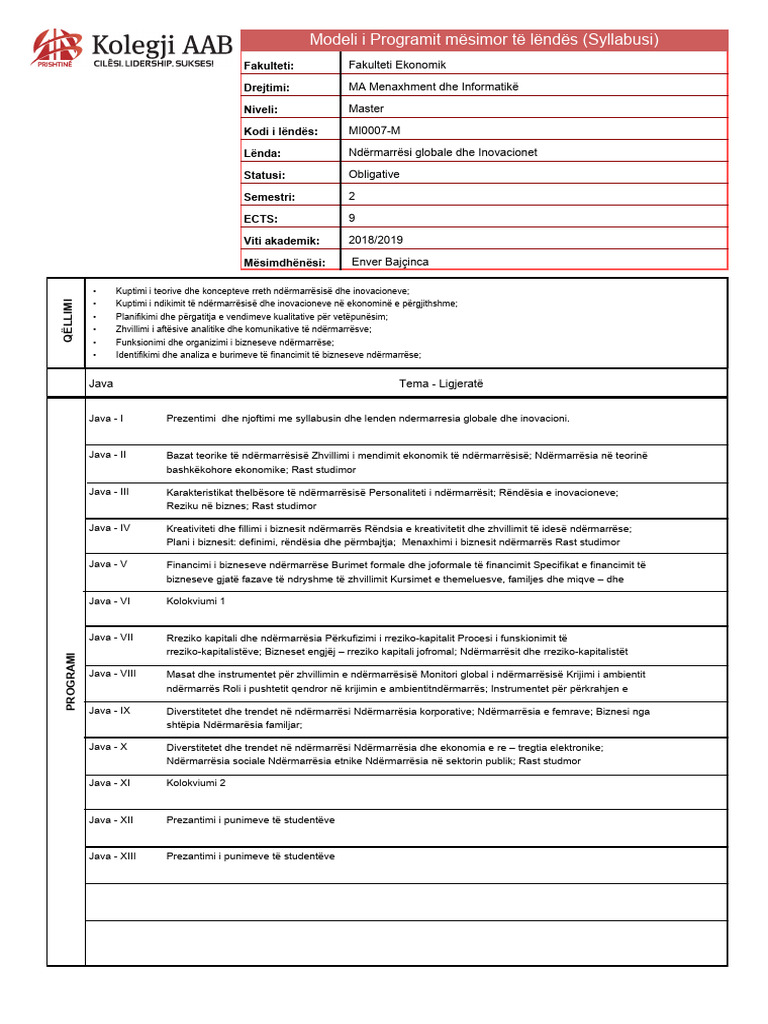 Ndërmarrësi Globale Dhe Inovacionet | PDF