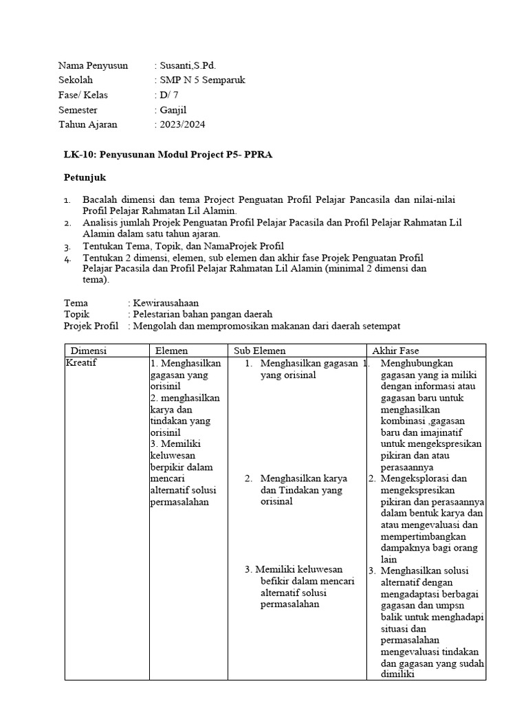 LK 10 P5 Penyusunan Modul Project P5-PPRA (Tahap Aktivitas Pengenalan) | PDF
