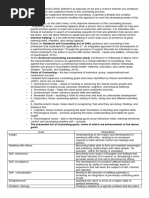 The CPCAB Model of Helping Work and Counselling Practice. | PDF ...