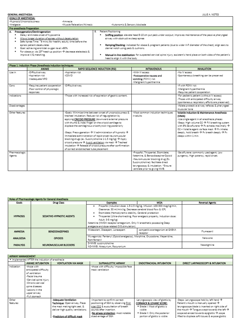 General Anesthesia Notes - Jala | PDF | Anesthesia | Apnea