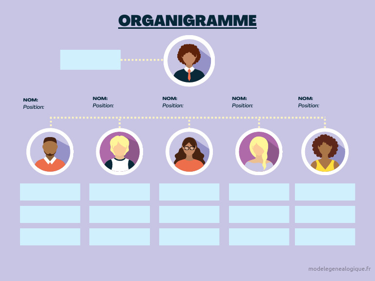Organigramme Vierge A Remplir 7 | PDF
