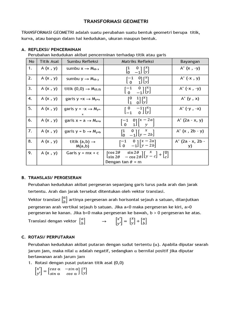 Transformasi Geometri Sma | PDF