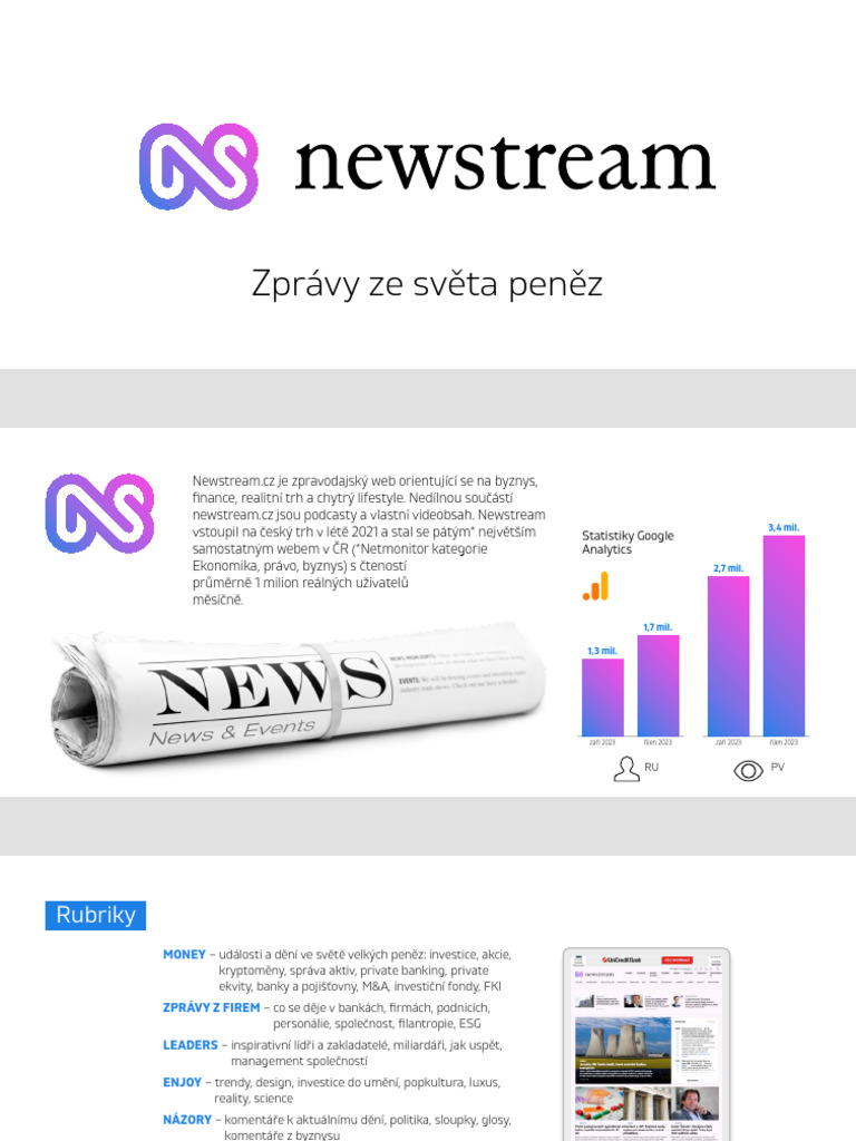 NS Prezentace 2024 | PDF