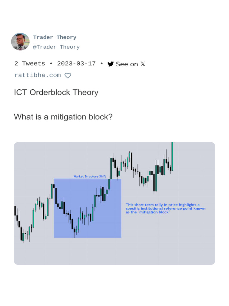 ICT Orderblock Insights | PDF