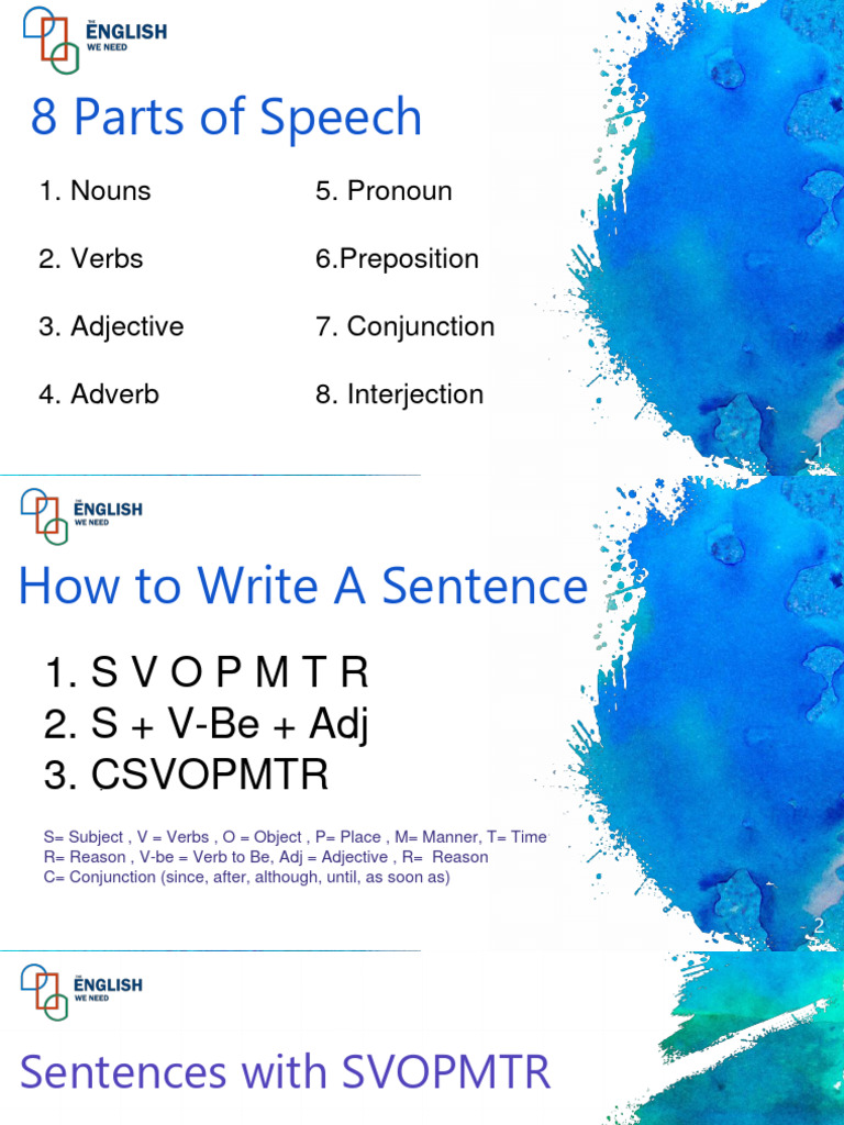 Basic English Essentials | PDF