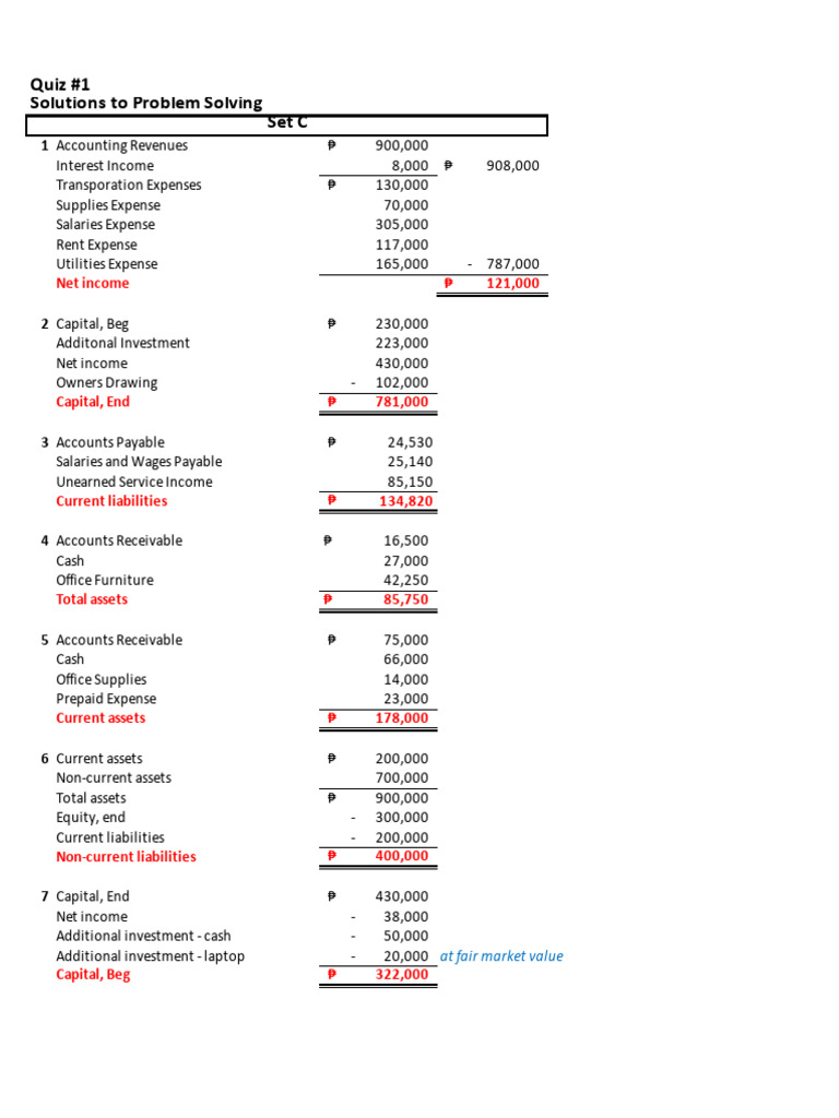 Accounting Problem Solving Quiz Solutions | PDF | Expense | Income