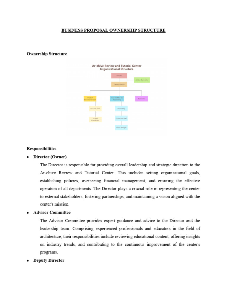 Business Proposal Ownership Structure | PDF