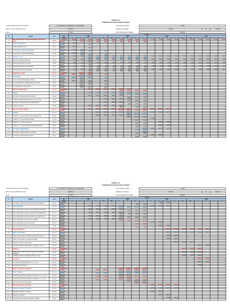 Cronograma de Avance de Obra Programado y Ejecutado | PDF | Ingeniería estructural | Ingeniería ...