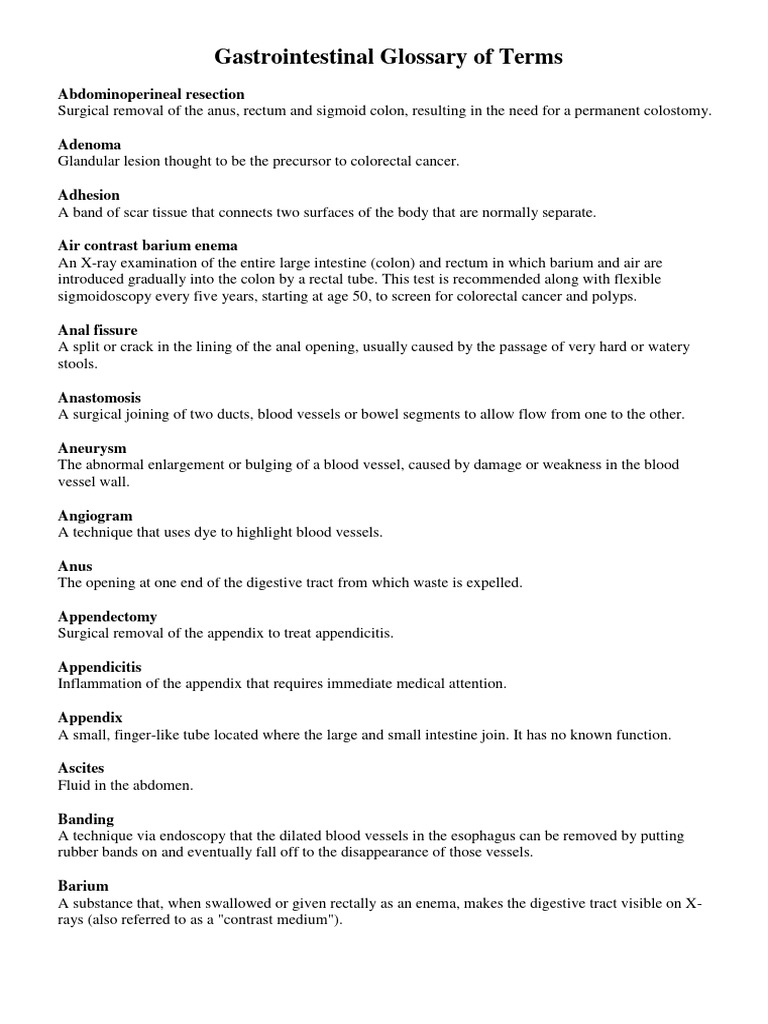 Git Glossary of Terms | PDF | Gastrointestinal Tract | Gallbladder
