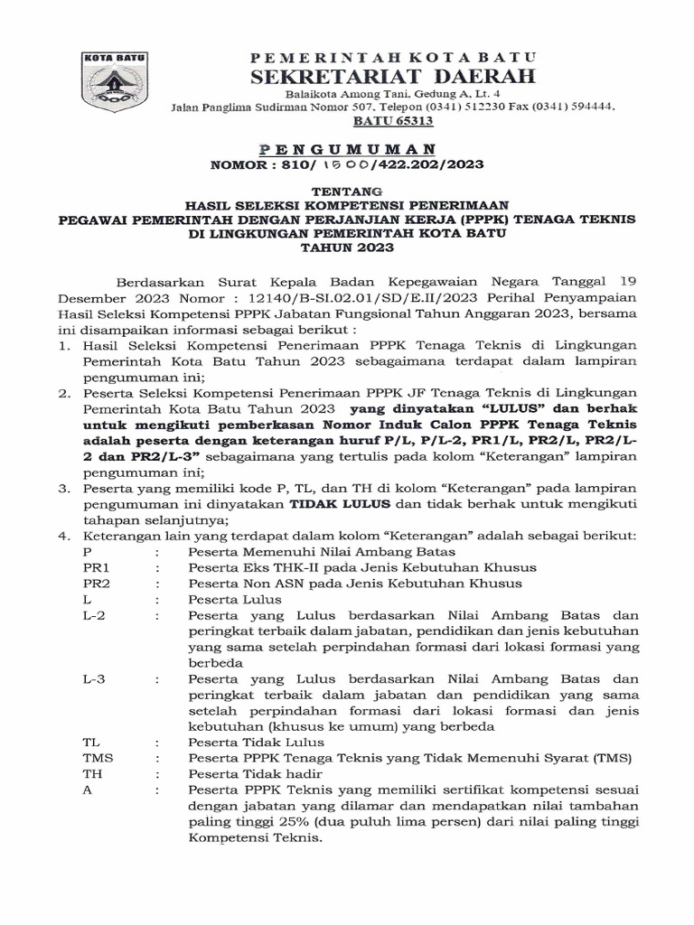 Pengumuman Hasil Kelulusan PPPK Teknis Kota Batu 2023 | PDF