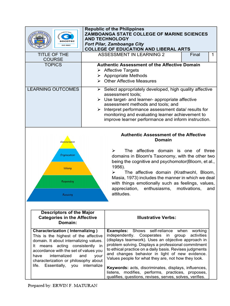 Module Ped 8 Final Term | PDF | Educational Assessment | Reflective Practice