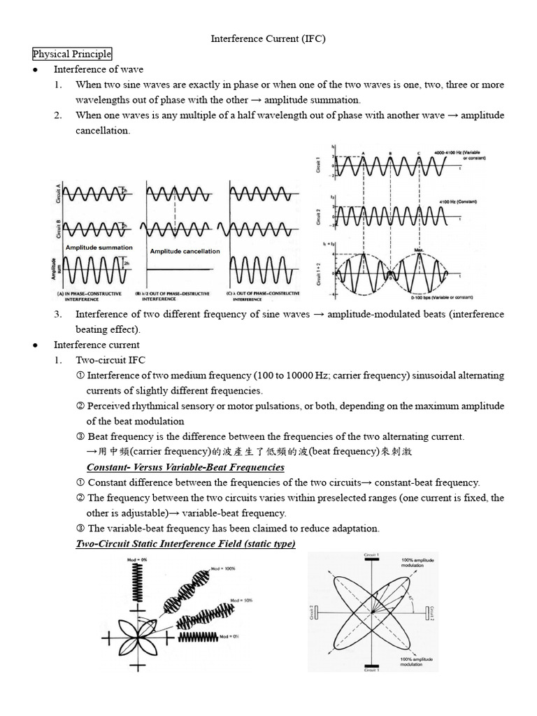 06 Interference Current | PDF | Pain | Waves