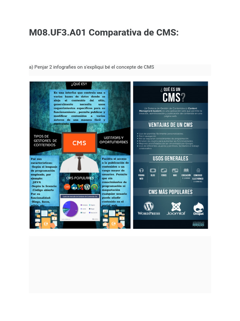 M08.UF3.A01 Comparativa de CMS | PDF