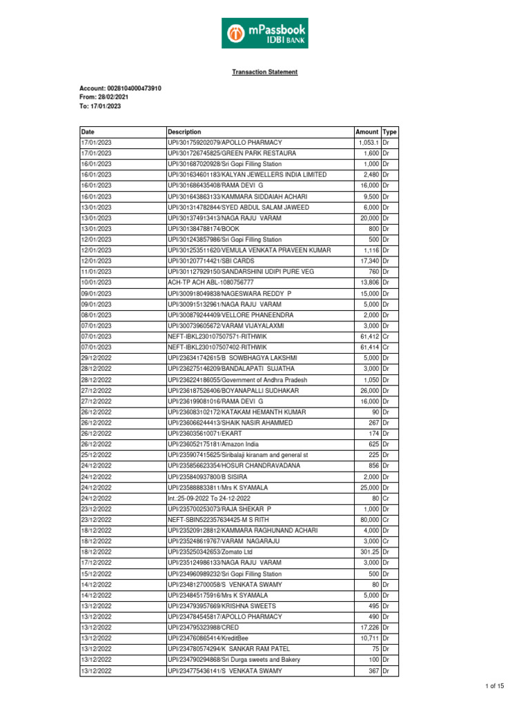 IDBI - STATEMENT 28.2.21 To 17.1.23 | PDF | Financial Technology | Finance & Money Management