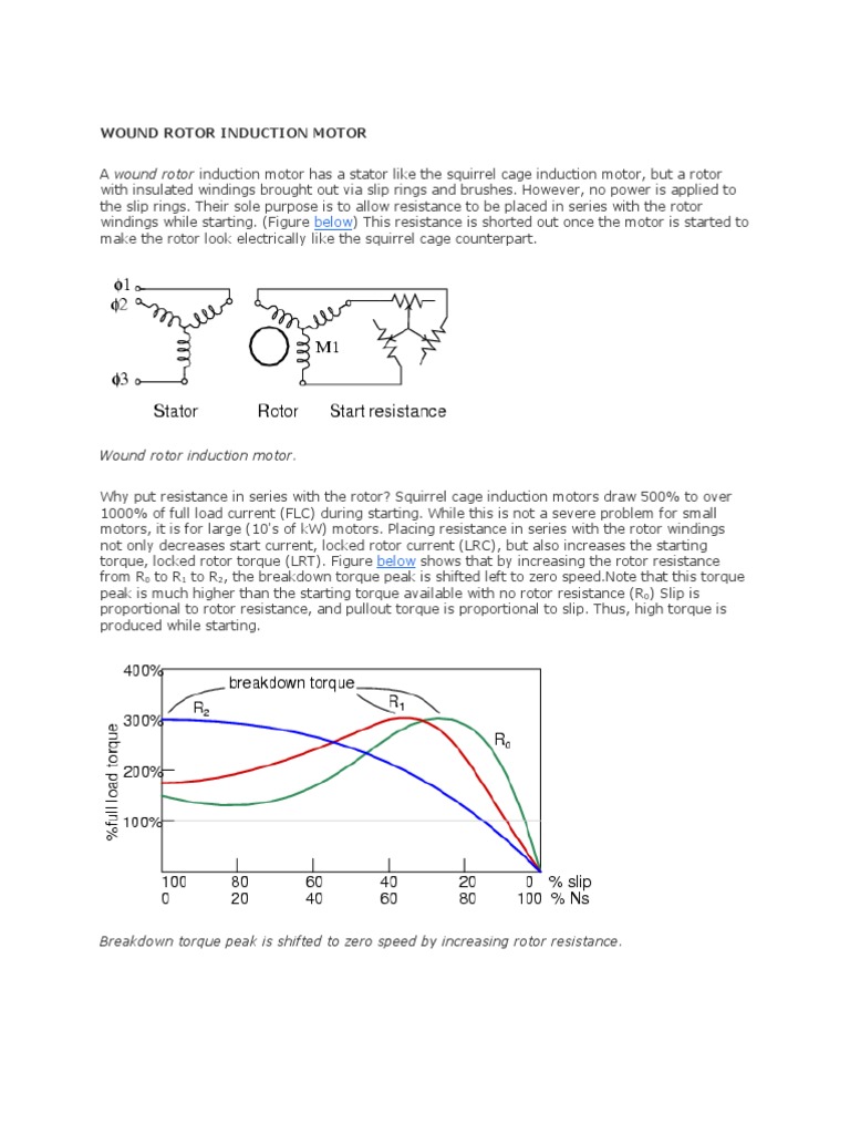 Wound Rotor Induction Motor | Manufactured Goods | Power (Physics)