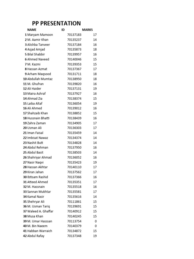 PP Final Presentation | PDF