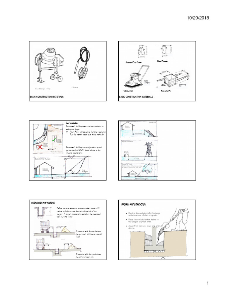 Basic Construction | PDF | Concrete | Structural Engineering