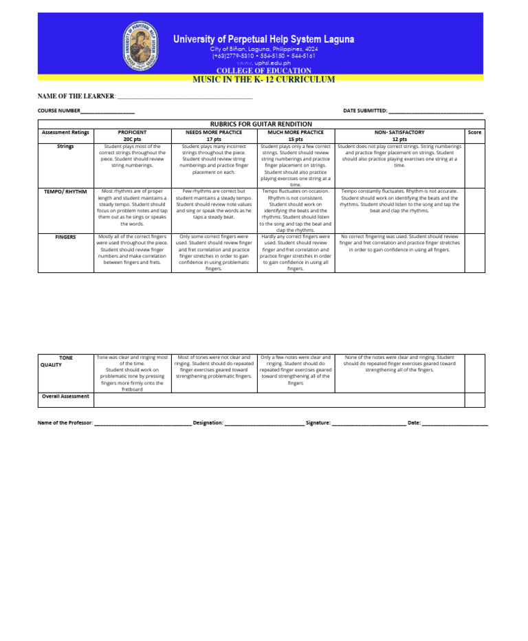 Rubrics For Music in The K - 12 Curriculum | PDF | Guitars | String ...