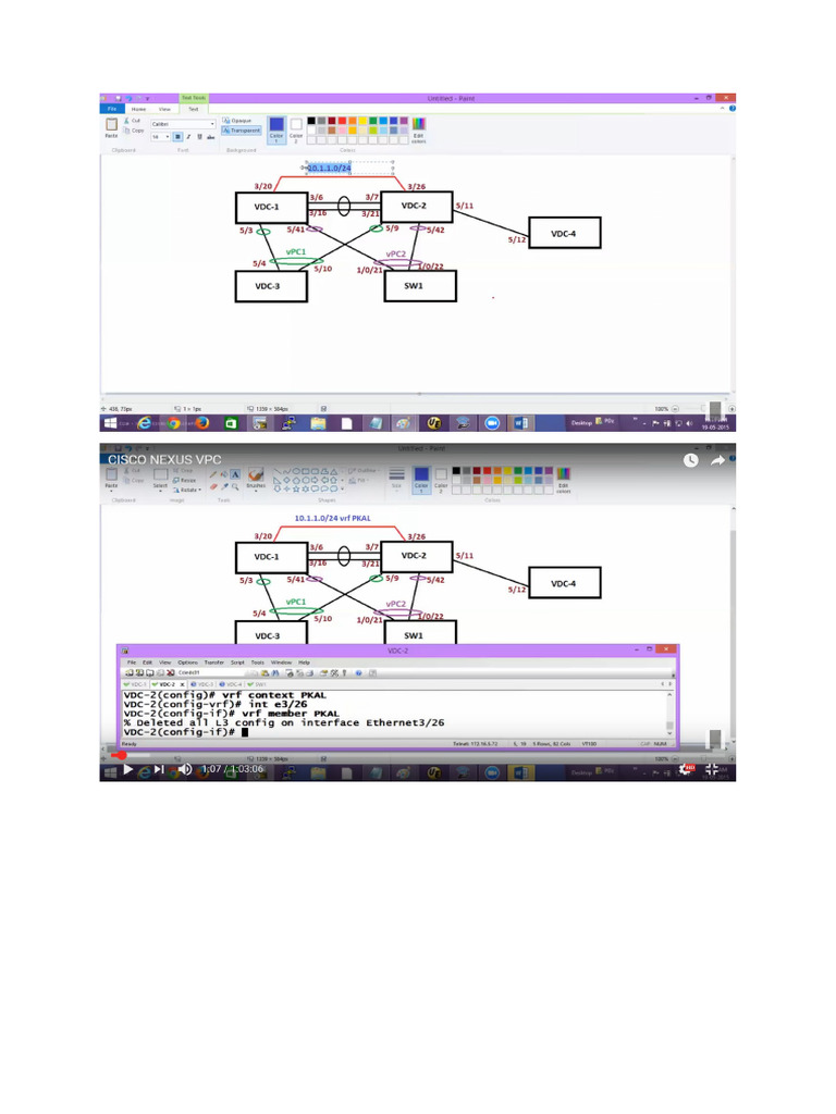 VPC Configuration | PDF