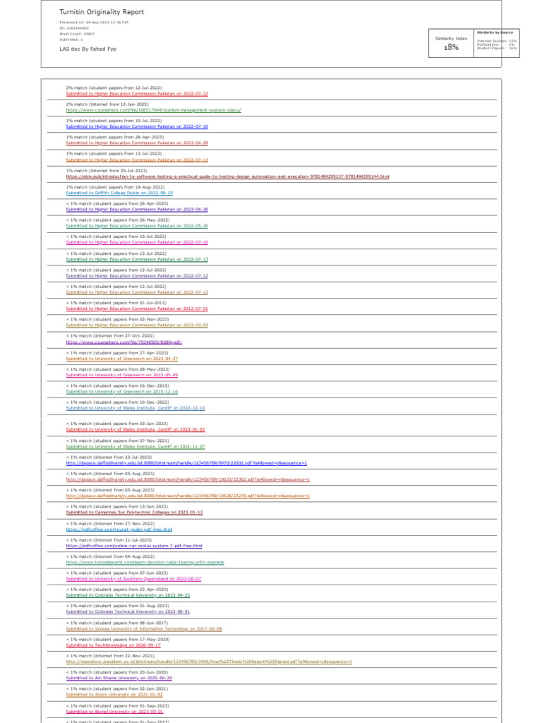 Turnitin Report: Fahad Fyp, 18% Similarity | PDF | Computers