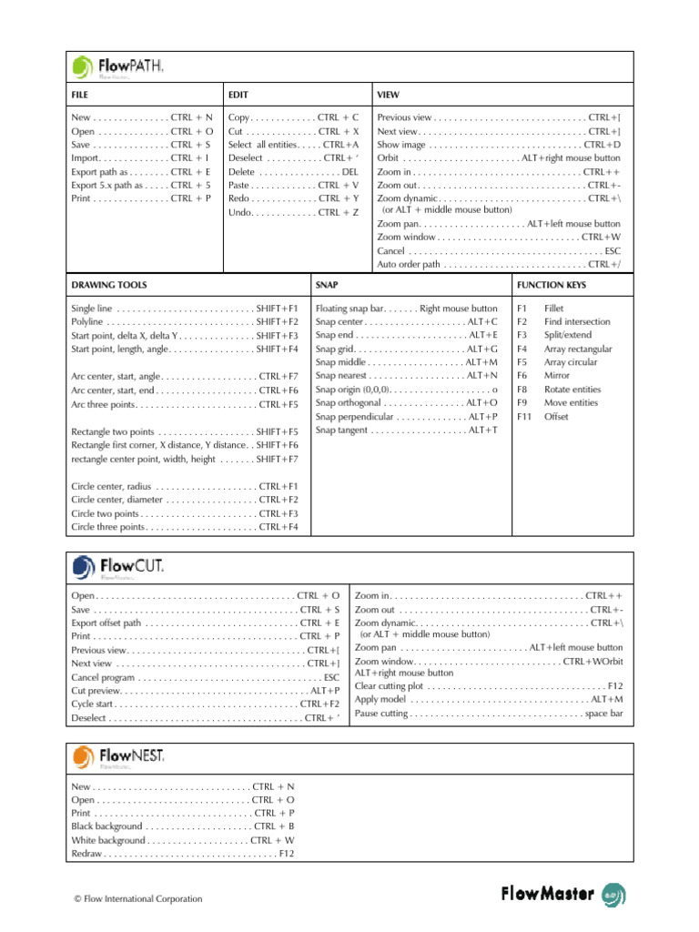 Hotkey Guide | PDF | Circle | Classical Geometry