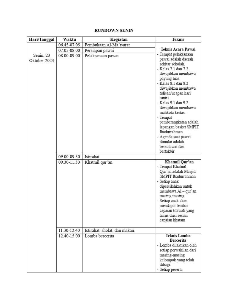 Rundown Senin | PDF