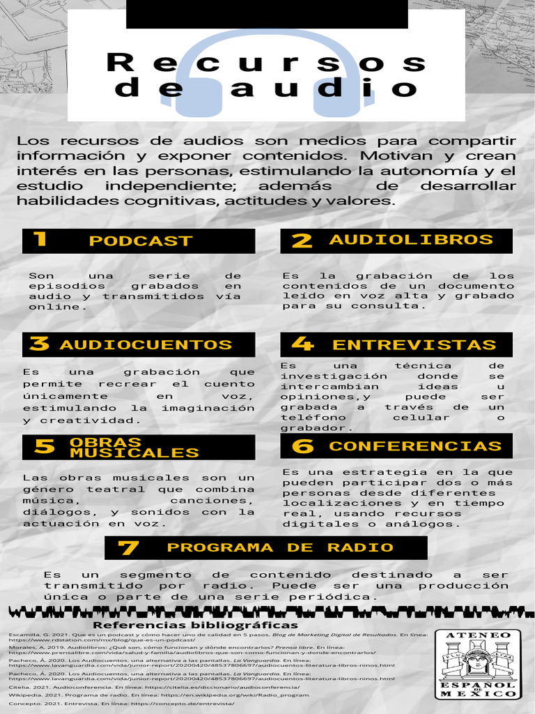 Infografía - Recursos de Audio | PDF