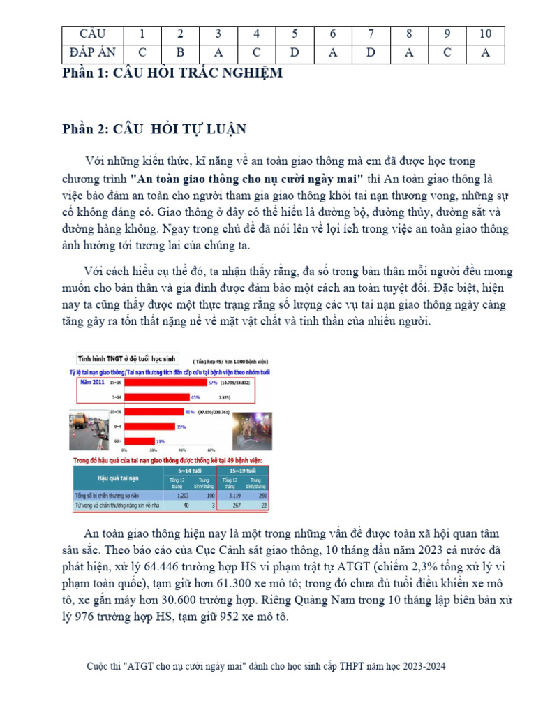 Bài Thi An Toàn GT | PDF