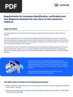 INF1D | PDF | Identity Document | Driver's License