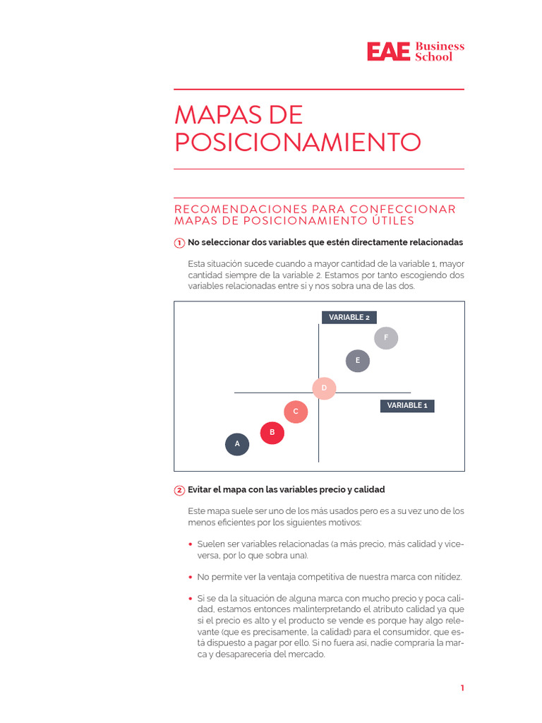 Mapas de Posicionamiento | PDF | Marca | Precios