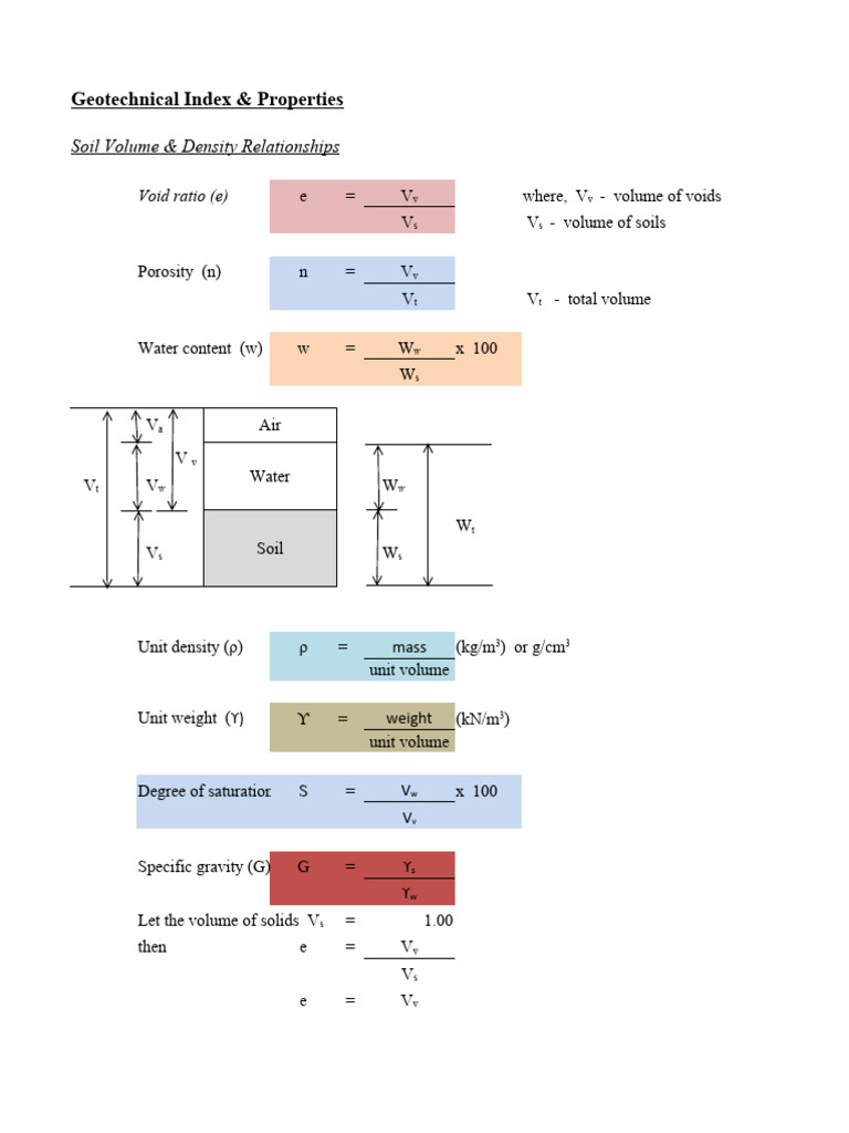 Foundation Analysis & Design | PDF | Density | Soil