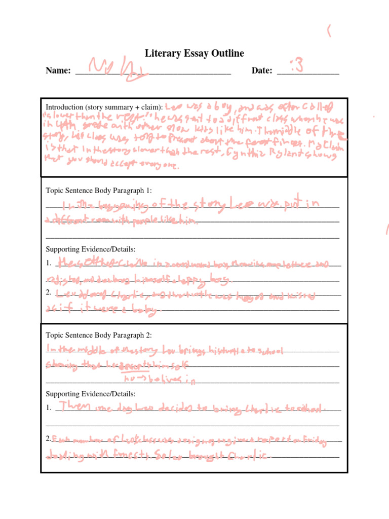 Literary_Essay_Outline_Theme | PDF