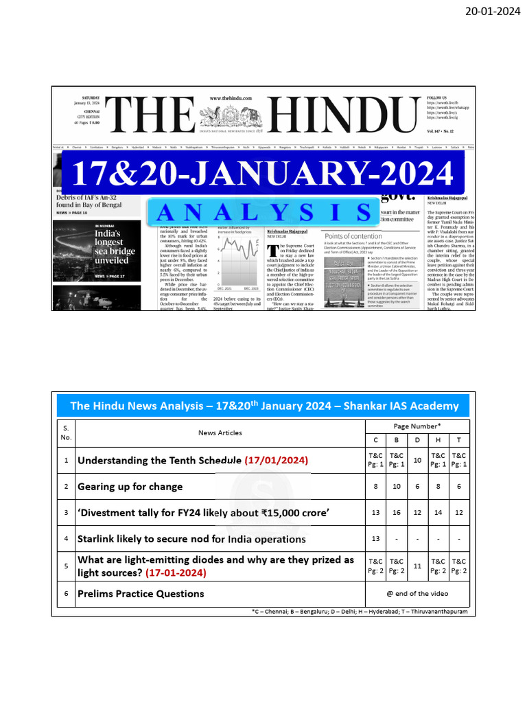 20-01-2024 - Handwritten Notes | PDF | Climate Change | Light Emitting ...