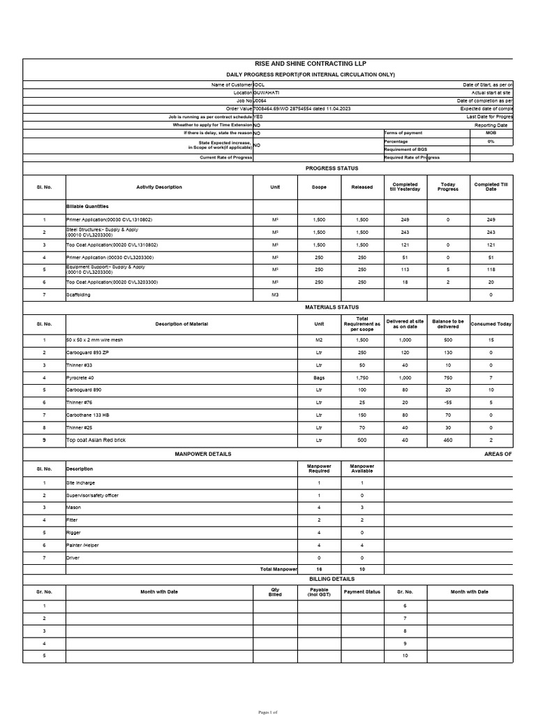 DPR 06-01-2024 | PDF | Building Materials | Materials DPR 06-01-2024 | PDF | Building Materials | Materials