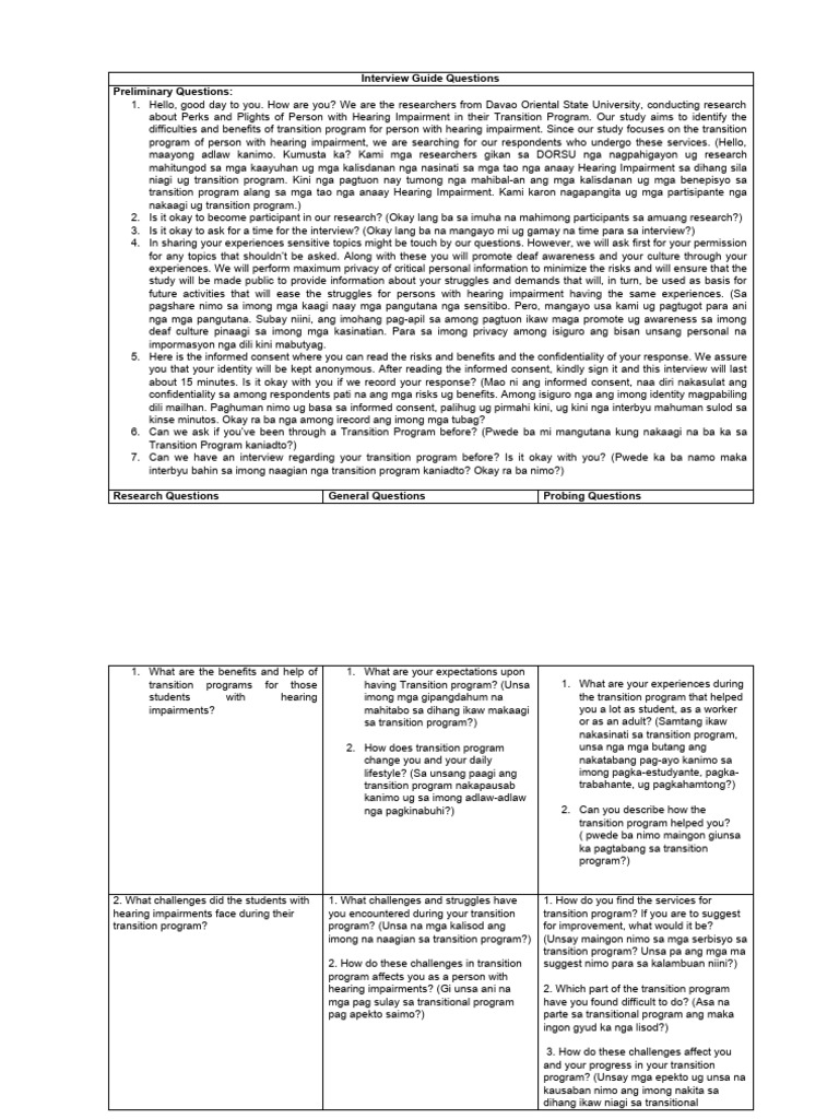 Interview Guide Questions Revised | PDF | Human Communication